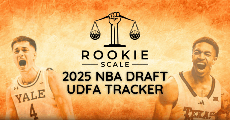 2025 NBA Draft UDFA Tracker - Rookie Scale